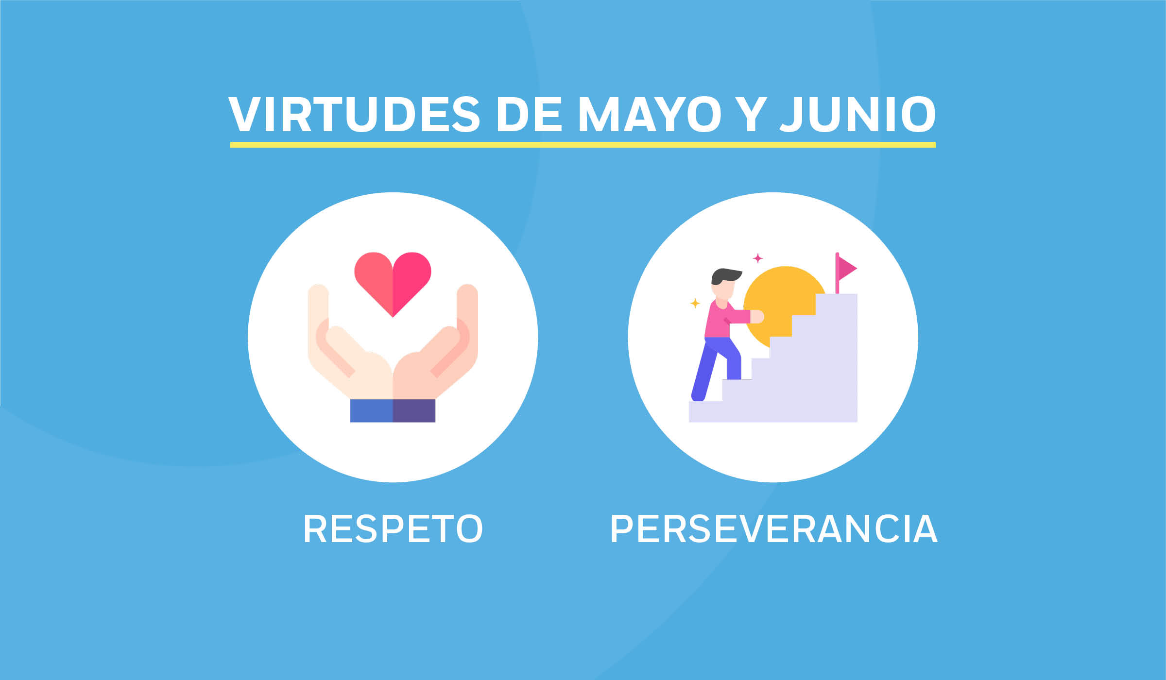 Respeto y Perseverancia: Virtudes que fortalecen nuestra comunidad ...